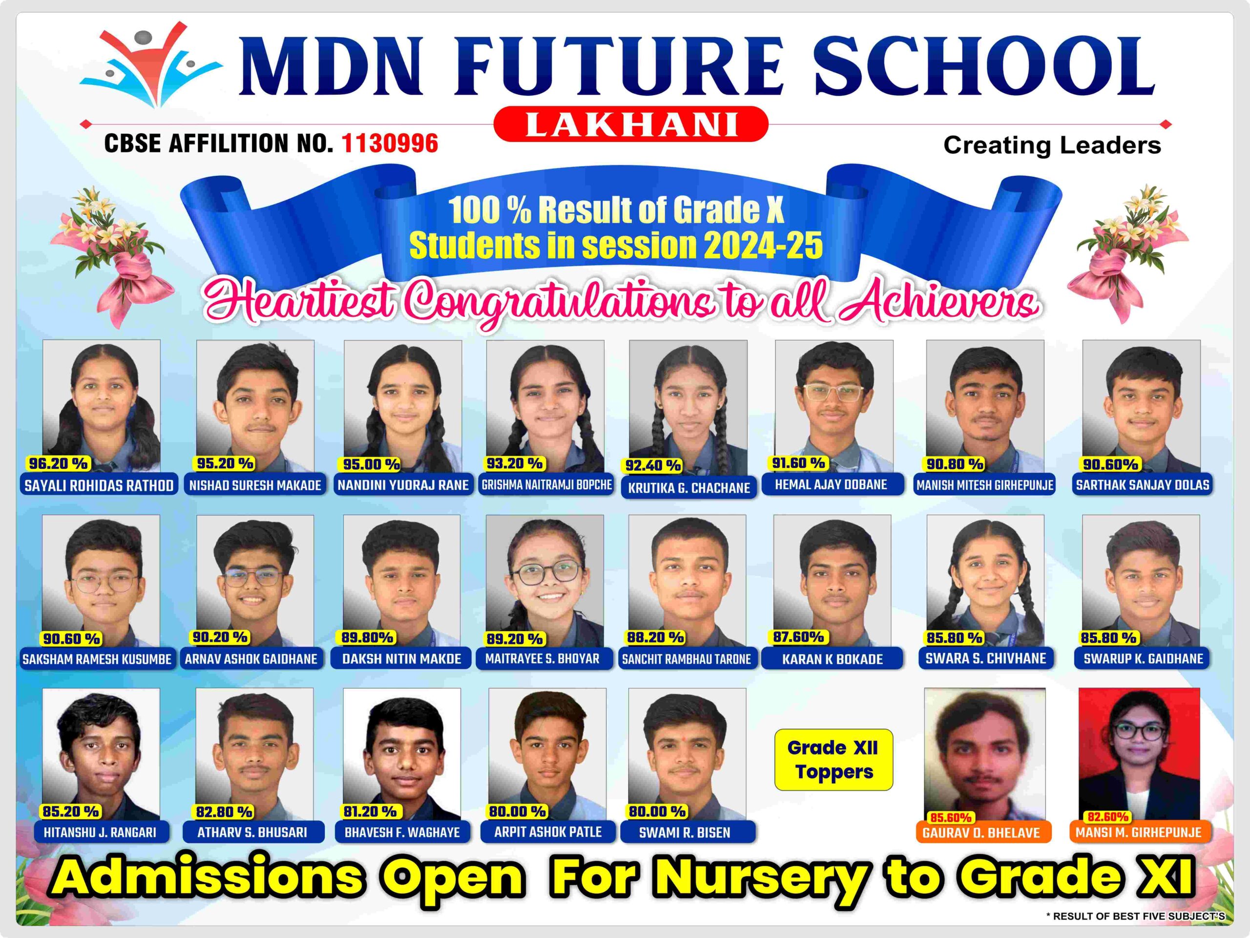 Best CBSE & 3C Curriculum School in Lakhani, Maharashtra | MDN Future School
